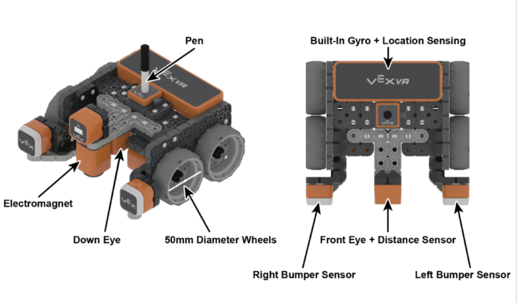 Robotics with VEXcode (Virtual) - Code Kids Robotics